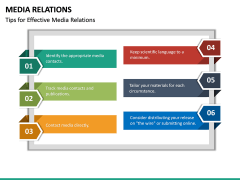 Media Relations PowerPoint Template | SketchBubble