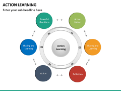 Action Learning PowerPoint Template | SketchBubble