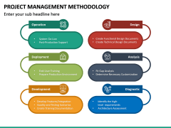 Project Management Methodology PowerPoint Template | SketchBubble
