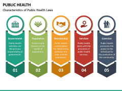 Public Health PowerPoint Template | SketchBubble