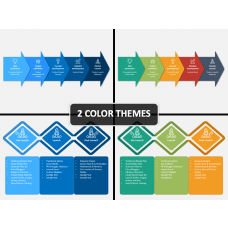 Product Relaunch PowerPoint Template - PPT Slides | SketchBubble