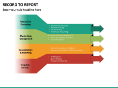 Record to Report PowerPoint Template | SketchBubble