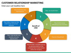 Customer Relationship Marketing PowerPoint Template | SketchBubble