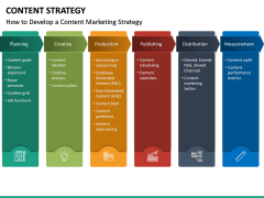Content Strategy PowerPoint Template | SketchBubble