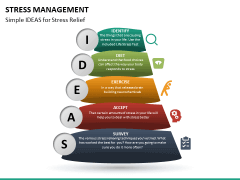 Stress Management PowerPoint Template | SketchBubble