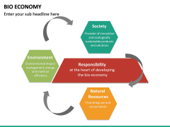 Bio Economy PowerPoint Template | SketchBubble