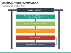 Strategic Project Management PowerPoint Template | SketchBubble