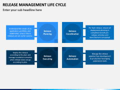 Release Management Life Cycle PowerPoint and Google Slides Template ...