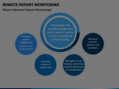 Remote Patient Monitoring PowerPoint and Google Slides Template - PPT ...