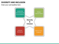 Diversity and Inclusion PowerPoint Template | SketchBubble