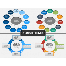 Influence Mapping PowerPoint Template