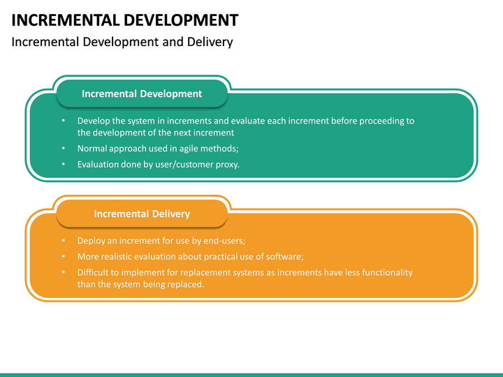 Incremental Development PowerPoint Template | SketchBubble