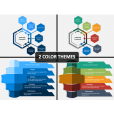 Leadership Wheel PowerPoint Template - PPT Slides