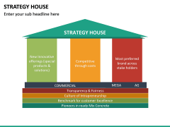 Strategy House PowerPoint Template | SketchBubble