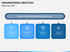 Organizational Objectives PowerPoint and Google Slides Template - PPT ...