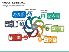 Product Experience PowerPoint Template | SketchBubble