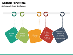 Incident Reporting PowerPoint Template | SketchBubble