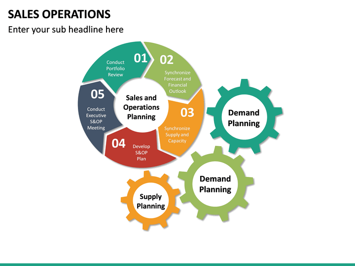 Sales Operations PowerPoint Template | SketchBubble