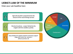 Liebig's Law of the Minimum PowerPoint Template | SketchBubble