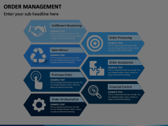 Order Management PowerPoint and Google Slides Template - PPT Slides