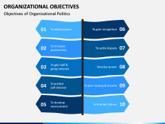 Organizational Objectives PowerPoint and Google Slides Template - PPT ...