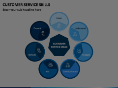 Customer Service Skills PowerPoint and Google Slides Template - PPT Slides
