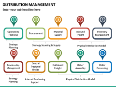 Distribution Management PowerPoint Template | SketchBubble