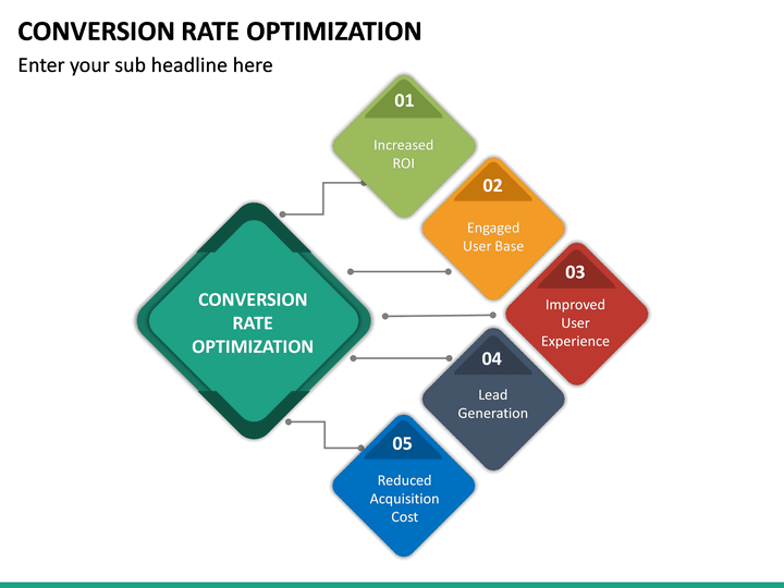 Conversion Rate Optimization PowerPoint Template | SketchBubble
