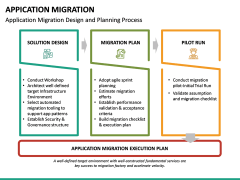 Application Migration PowerPoint Template | SketchBubble