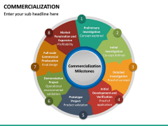 Commercialization PowerPoint Template | SketchBubble