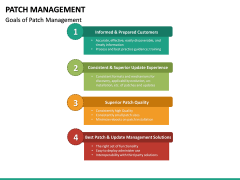 Patch Management PowerPoint Template | SketchBubble