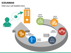 SCRUMBAN PowerPoint Template | SketchBubble