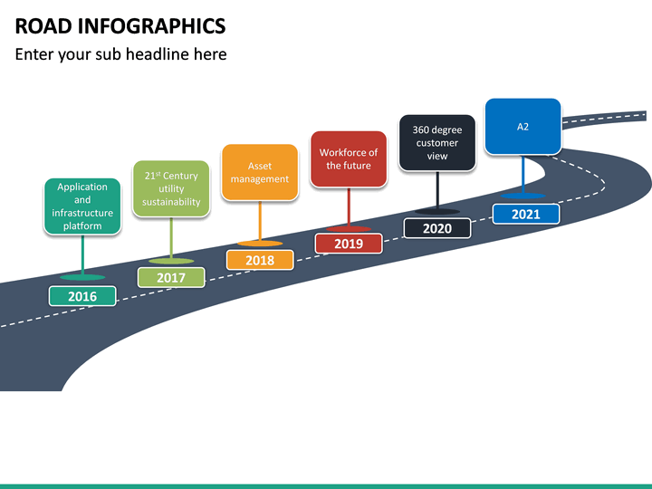 Road Infographics PowerPoint Template | SketchBubble