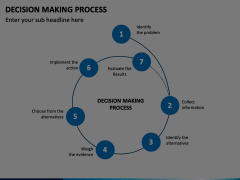 Decision Making Process PowerPoint and Google Slides Template - PPT Slides