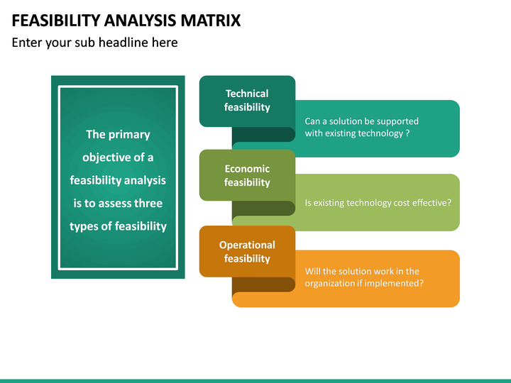 Feasibility Analysis Matrix PowerPoint Template | SketchBubble