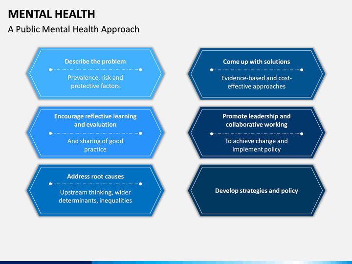 Mental Health PowerPoint Template | SketchBubble
