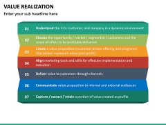 Value Realization PowerPoint Template | SketchBubble