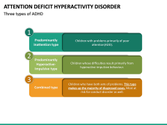 ADHD PowerPoint Template | SketchBubble