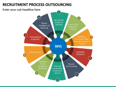 Recruitment Process Outsourcing (RPO) PowerPoint Template | SketchBubble