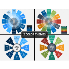 Skill Framework PowerPoint Template - PPT Slides