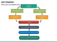 Exit Strategy PowerPoint Template | SketchBubble
