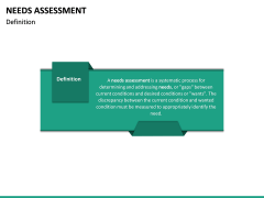 Needs Assessment PowerPoint Template | SketchBubble