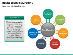 Mobile Cloud Computing PowerPoint Template | SketchBubble
