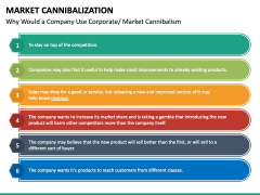 Market Cannibalization PowerPoint Template | SketchBubble