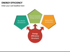 Energy Efficiency PowerPoint Template | SketchBubble