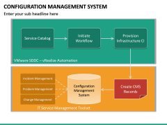 Configuration Management System PowerPoint Template | SketchBubble