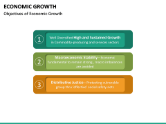 Economic Growth PowerPoint Template | SketchBubble