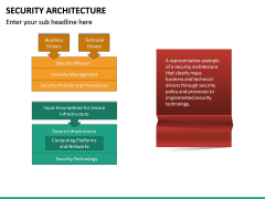 Security Architecture PowerPoint Template | SketchBubble
