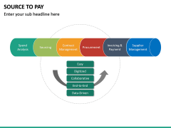 Source to Pay PowerPoint Template | SketchBubble