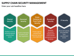 Supply Chain Security Management PowerPoint Template | SketchBubble